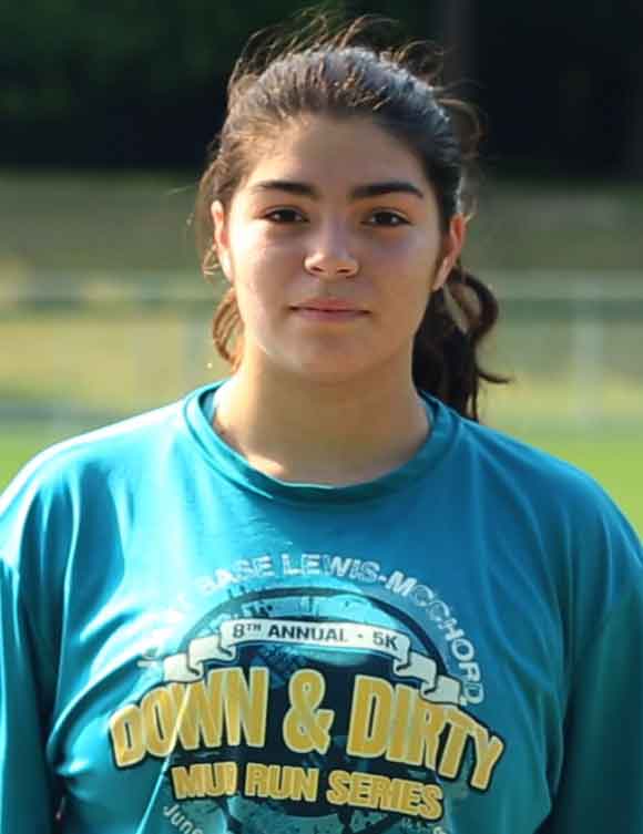Softball Factory Player Page - Aleina Rocha